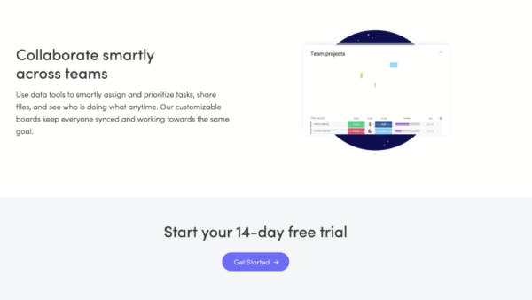 Project Management Software Pricing Compared [Full 2023 Guide]