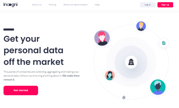The Best Data Privacy Management Software in 2023