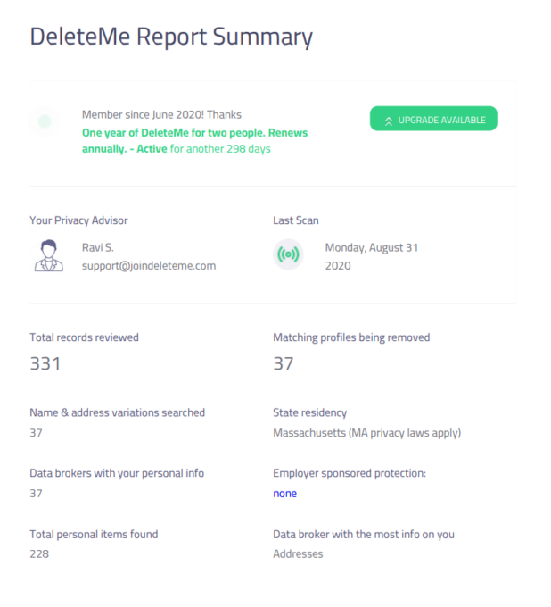 The Best Data Privacy Management Software in 2023