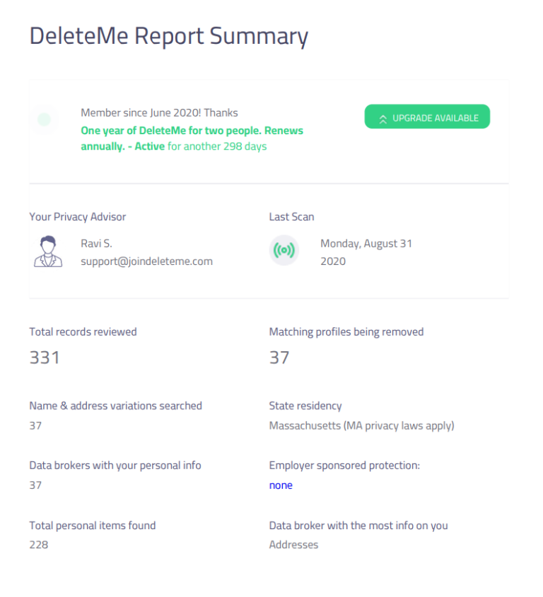The Best Data Privacy Management Software in 2023
