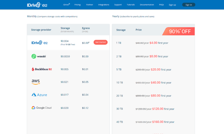 IDrive Pricing Guide 2023 [How Much Does IDrive Storage Cost?]