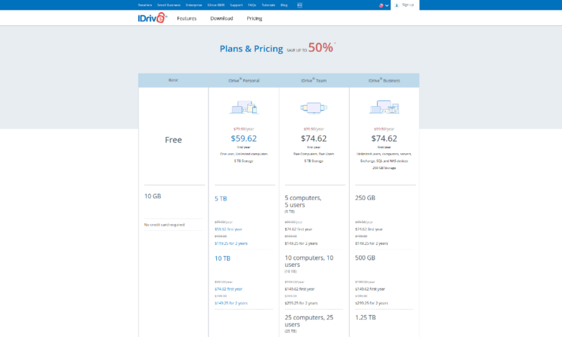 IDrive Pricing Guide 2024 [How Much Does IDrive Storage Cost?]