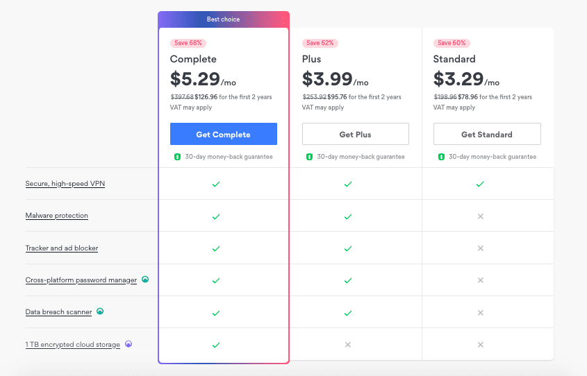 NordVPN Review 2023 [Features, Security, Pricing & More]