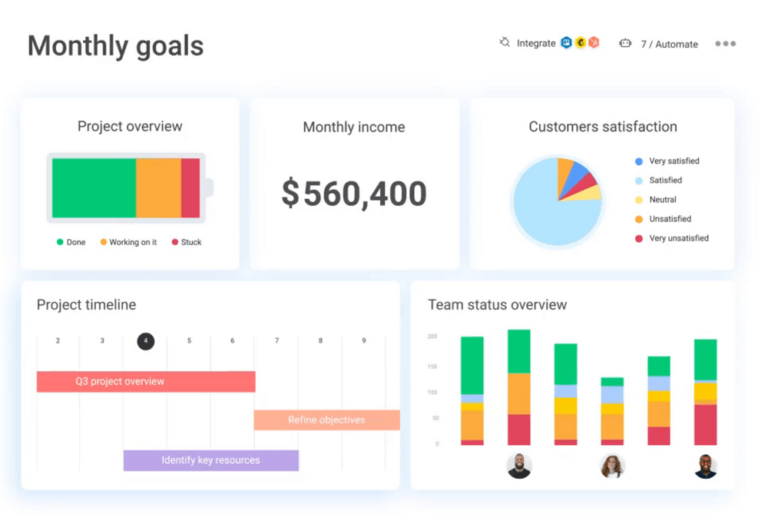 The 15 Best Productivity Apps of 2023 [Apps For Getting It Done]