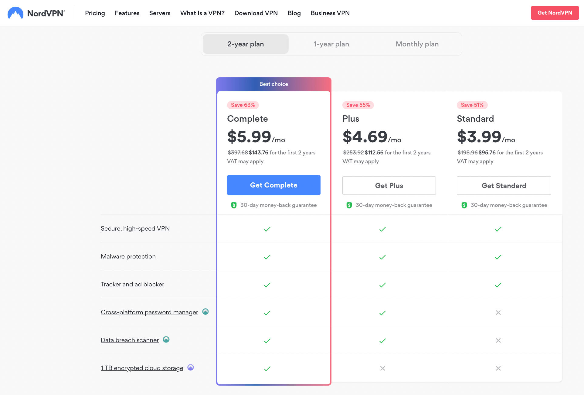 9 Best Free VPN Trial Options 2023: Trials, Free Plans & Refunds