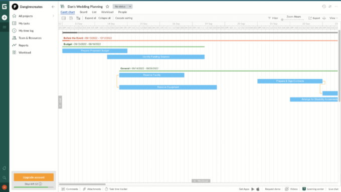 GanttPro Review 2023 [Features, Pricing, Security & More]