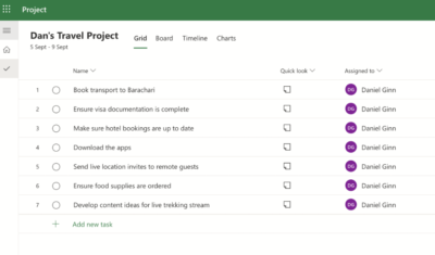 Microsoft Project Review 2023 [Features, Pricing & More]