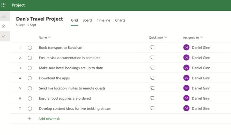 Microsoft Project Review 2023 [Features, Pricing & More]