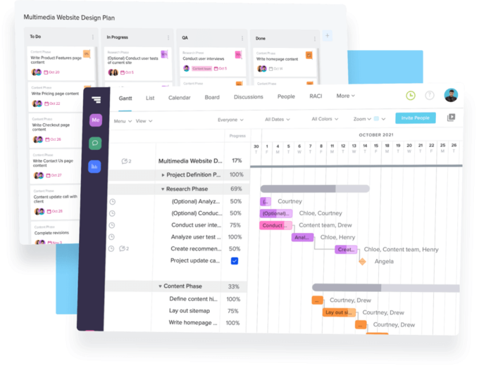 Easy-to-Use Project Management Software 2023 [Get Started Fast]