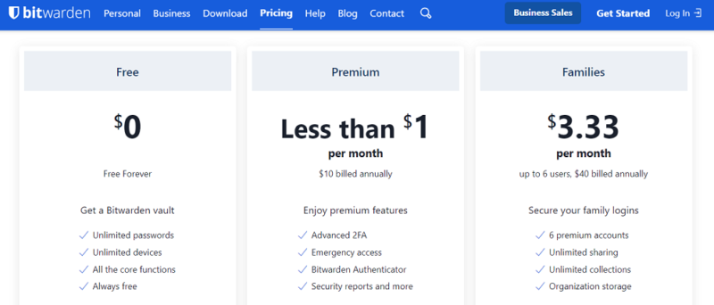 Best Password Manager for Families in 2023 [Share Passwords]