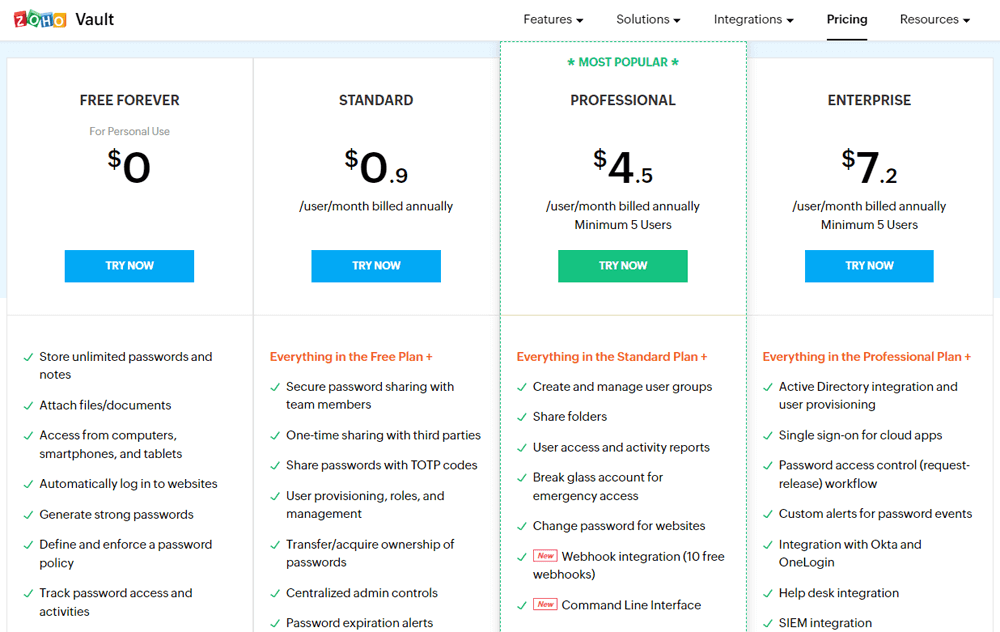Best Free Password Manager 2023 [Organize Passwords for Free]