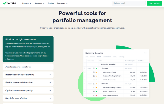 5 Best Project Portfolio Management Software for 2023