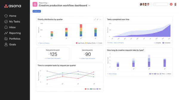 Best Project Management Software for Windows for 2023