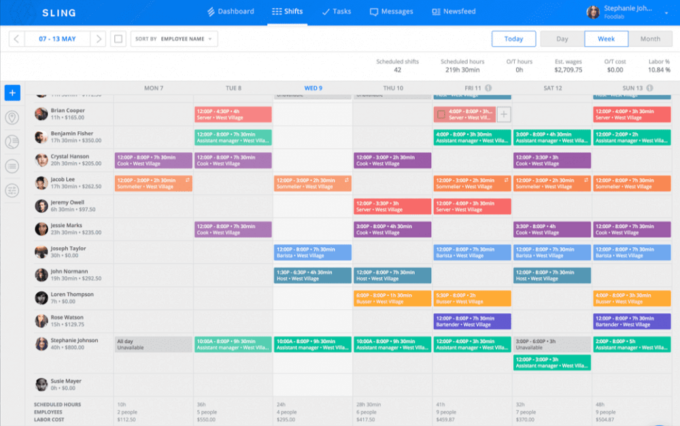 Sling Schedule Review 2023 [Free Small Business Scheduling]