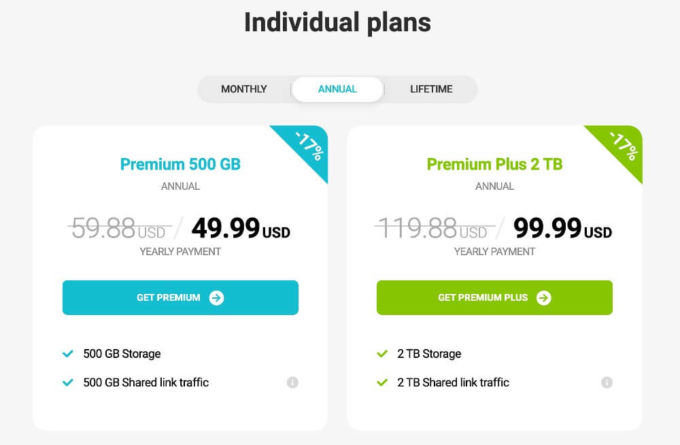pCloud Pricing Guide 2023 [Full Value Breakdown of All Plans]
