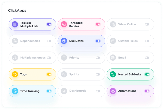 What Is ClickUp? [Features, FAQ & How to Get Started]