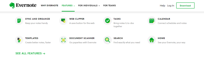 Evernote Review 2023 [Features, Pricing, Security & More]