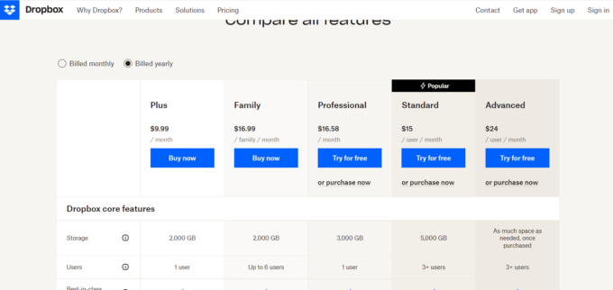 What is Dropbox? [A Full 2023 Cloud Storage Explanation]