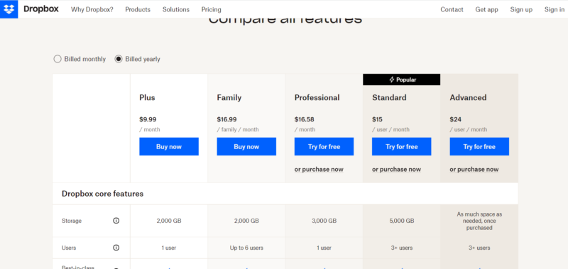 What is Dropbox? [A Full 2024 Cloud Storage Explanation]