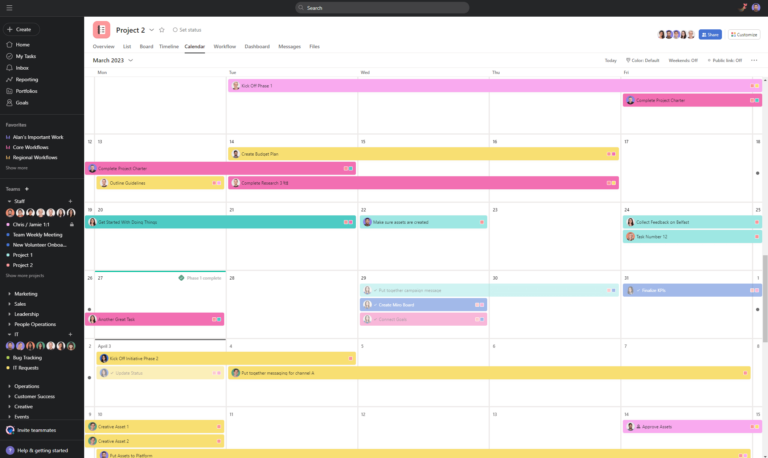 Asana Review 2023: Excellent Project Management