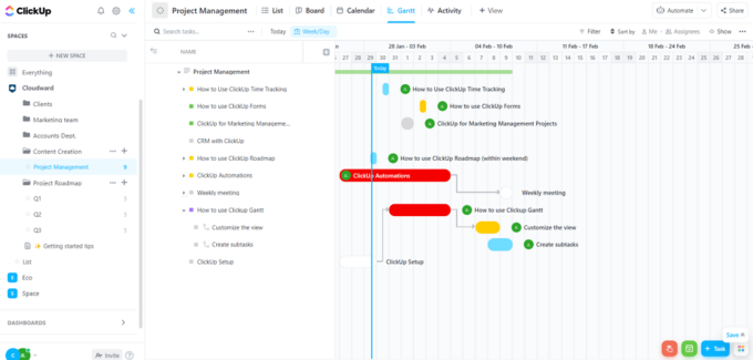 How To Use the ClickUp Gantt Chart Feature in 2023