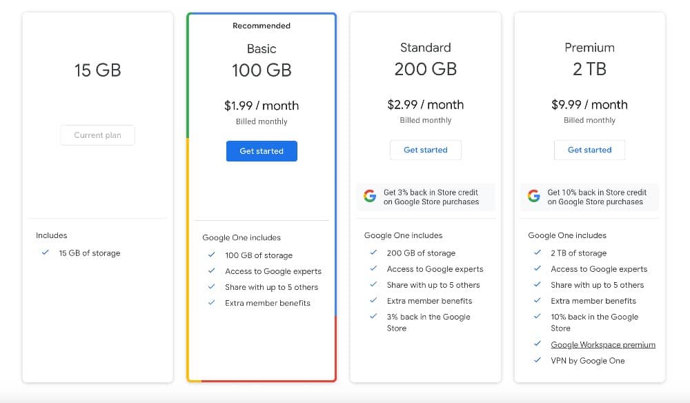 Best Cloud Storage for Large Files 2023 [Top Options to Consider]