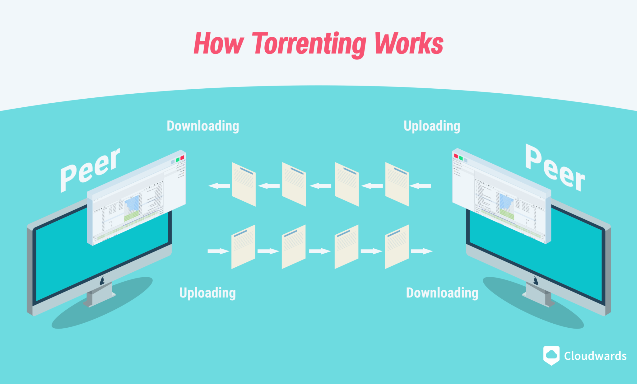 Is Torrenting Illegal? [Downloading Files Without Your ISP Knowing]