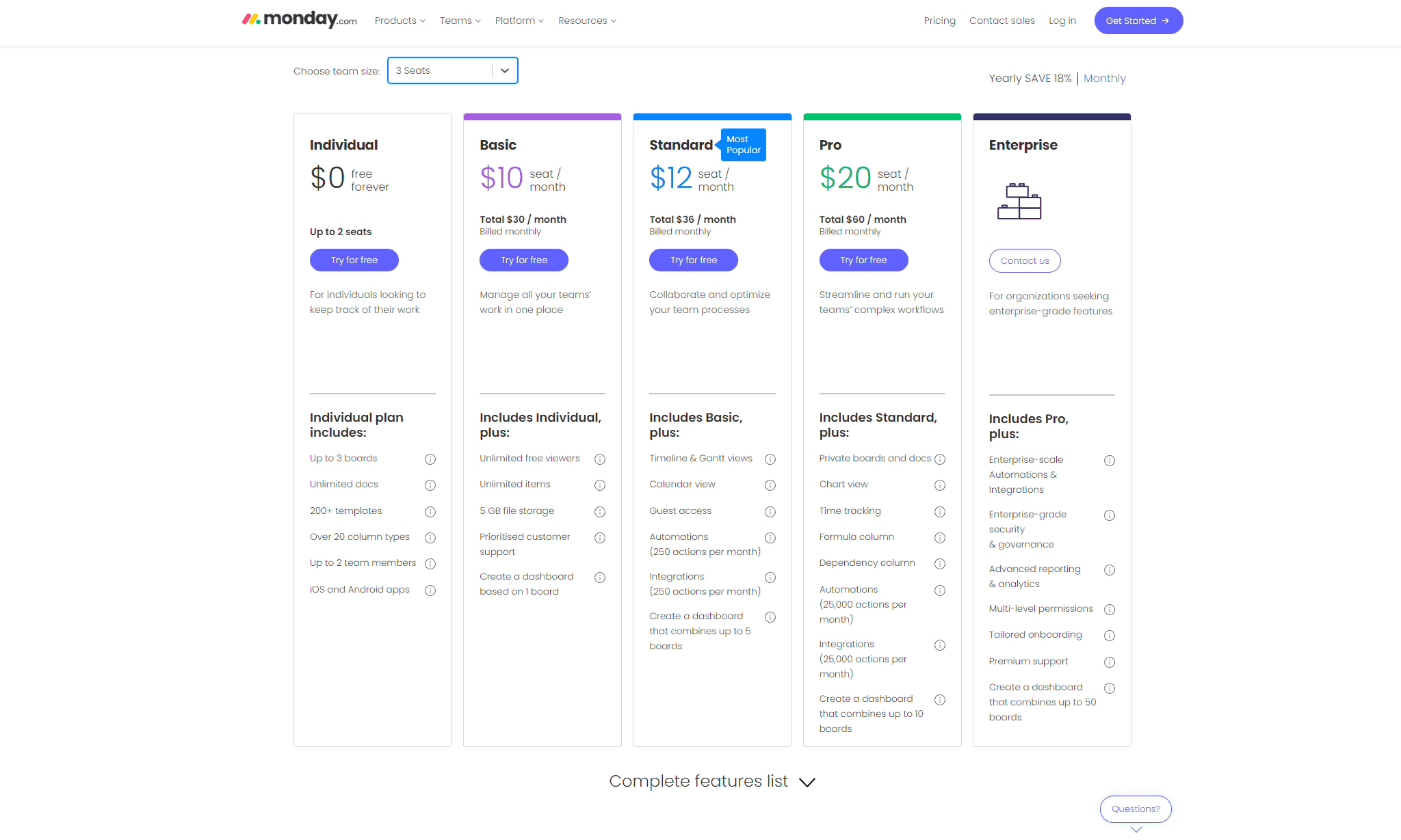 monday.com Review 2023 [Features, Pricing, Security & More]