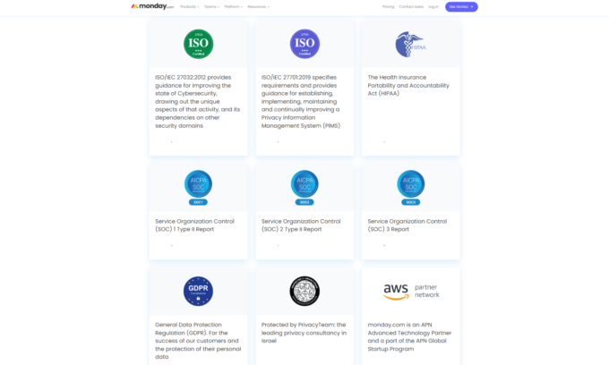Zoho Projects vs monday.com 2023 [Price vs Features]