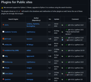 qBitTorrent Review 2023 [Features, Security, Pricing & More]