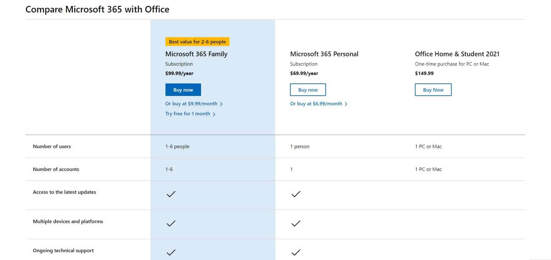 OneNote Review 2023 [Features, Pricing, Security & More]