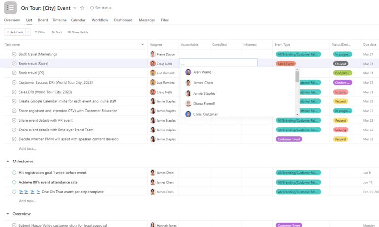 Complete RACI Chart Guide for 2023 [Examples & Templates]