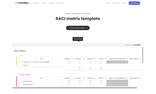 Complete RACI Chart Guide for 2023 [Examples & Templates]