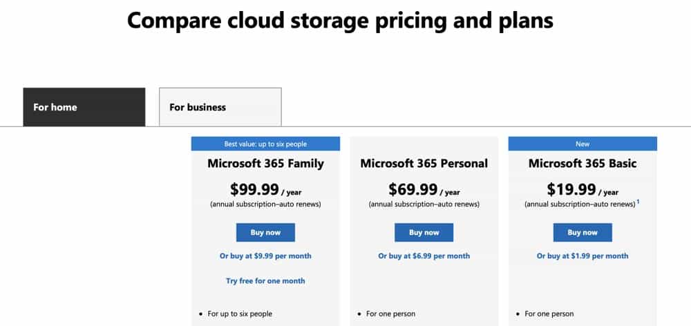 What Is OneDrive? [A Full 2023 Guide to Microsoft Cloud Storage]