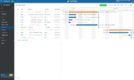 Best Open Source Project Management Software 2023 [Free Tools]