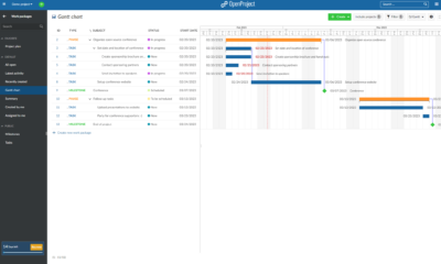 Best Open Source Project Management Software 2023 [Free Tools]