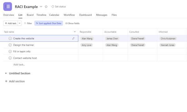 Complete RACI Chart Guide for 2023 [Examples & Templates]