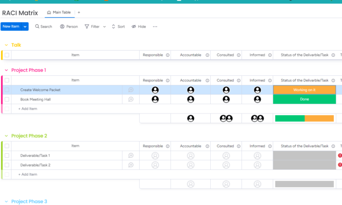 Complete RACI Chart Guide for 2023 [Examples & Templates]