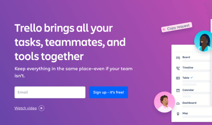 Best Project Management Software for Small Teams in 2023