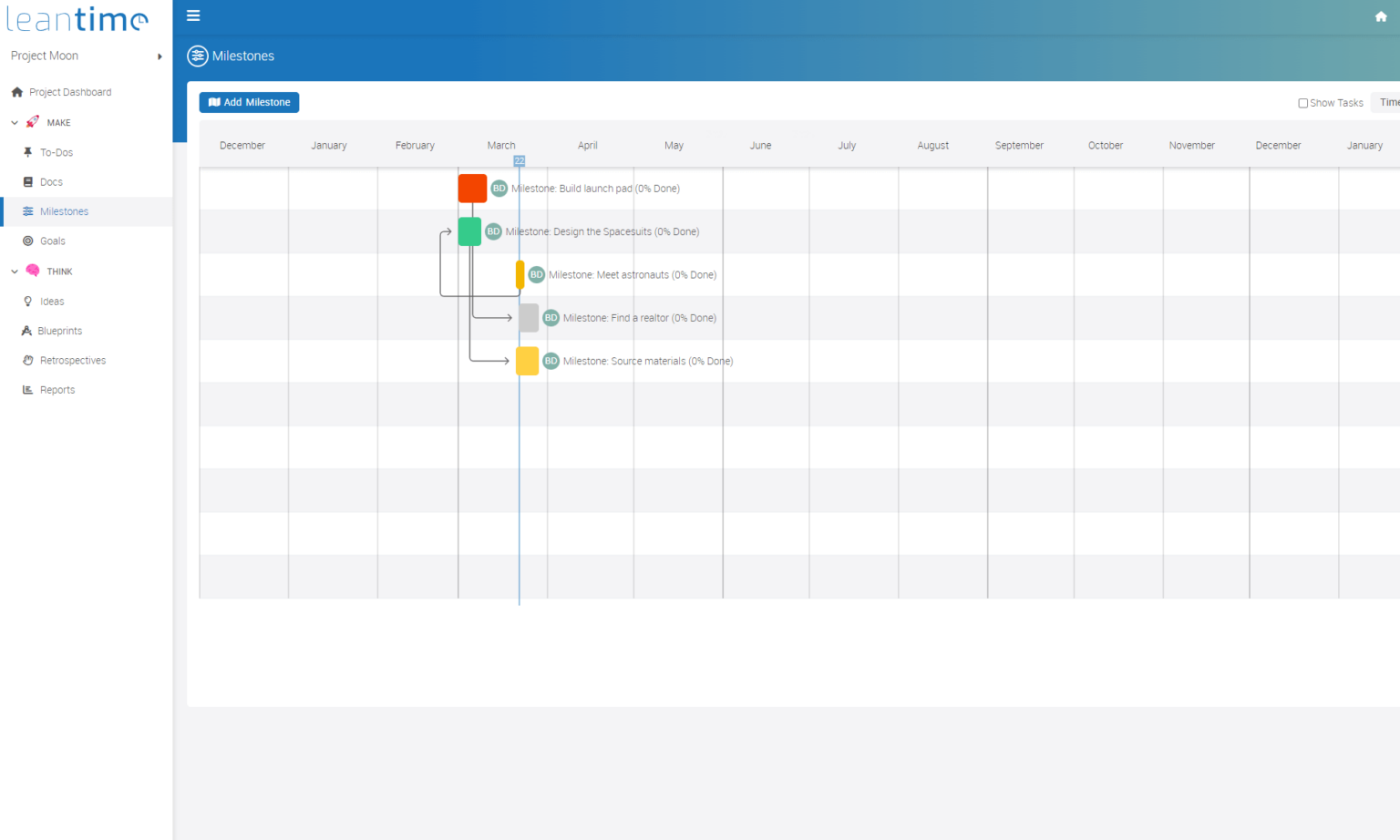 Leantime Review 2023 [Features, Pricing, Security & More]