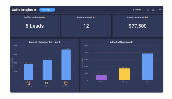 monday.com vs Airtable 2023 [Features, Pricing, Security & More]
