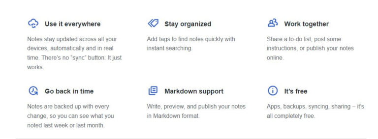 Simplenote Review 2023 [Note-Taking Features, Pricing & More]