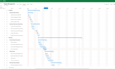 Zoho Projects vs Microsoft Project 2023 [Complete Comparison]