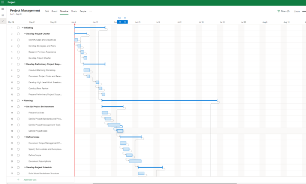 Zoho Projects vs Microsoft Project 2023 [Complete Comparison]