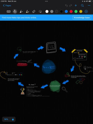 Best Note-Taking Apps for iPad 2023 [Taking Handwritten Notes]
