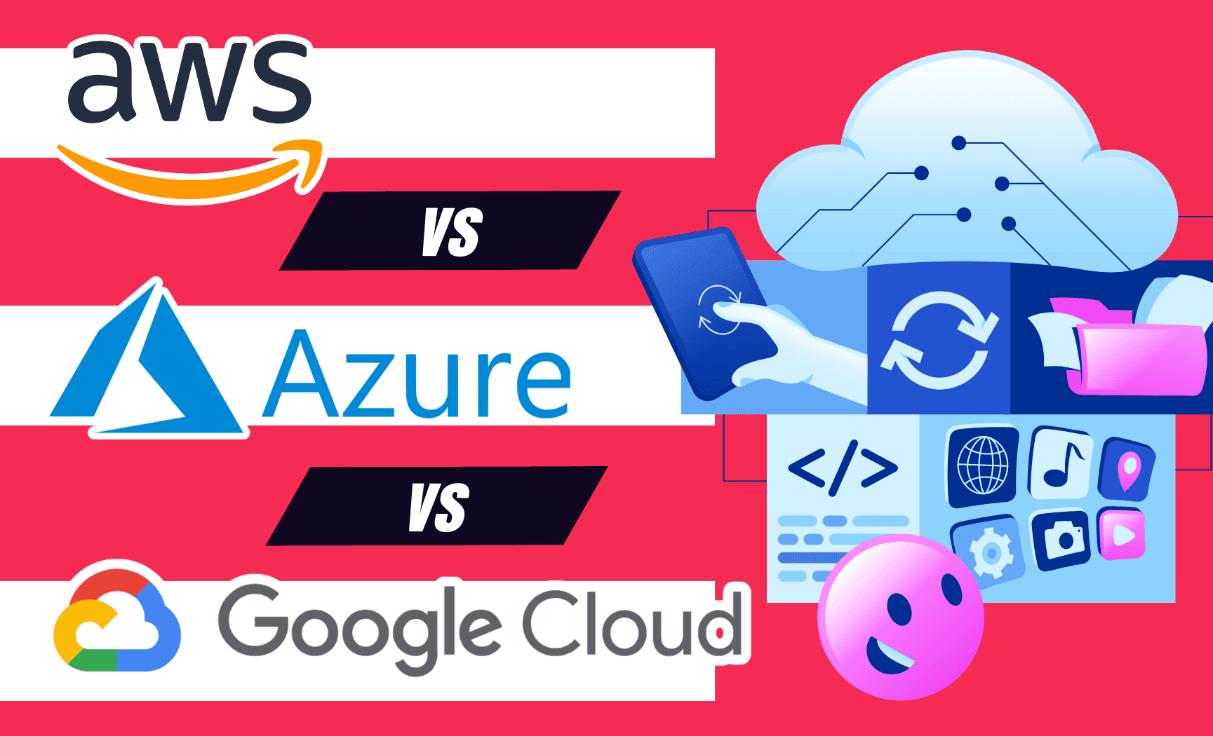 AWS vs Azure vs Google Cloud in 2025: Cloud Comparison
