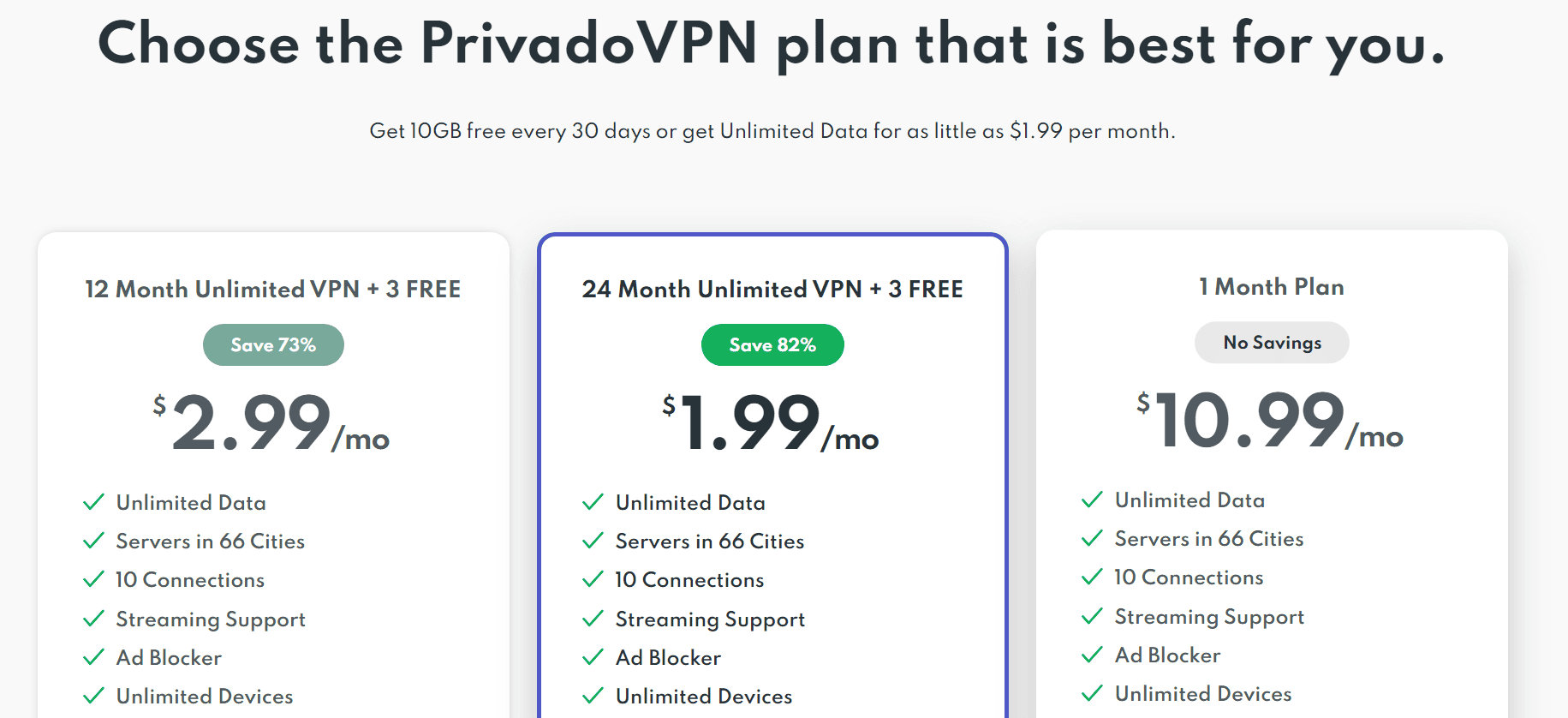 The Best Free Australian VPN in 2025 [Get an Australian IP]