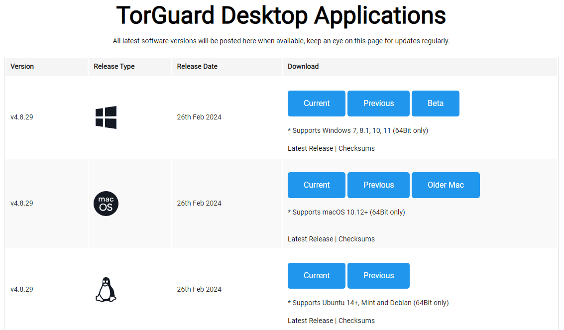 TorGuard Review in 2025: Pros and Cons