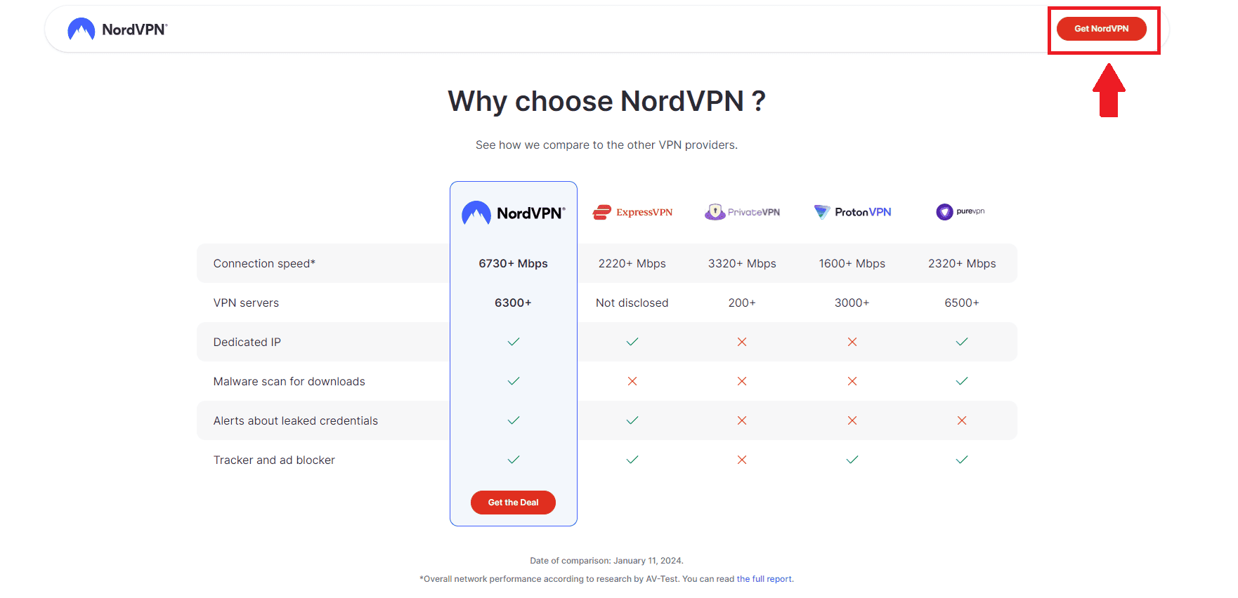 Best VPN for Nepal in 2025: 5 VPN Services To Protect Your Data